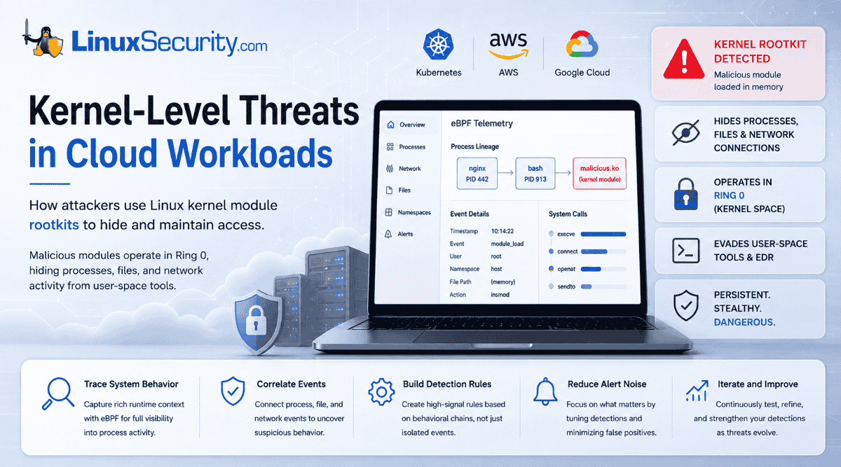 Linux Kernel Module Rootkits Evade Detection in Cloud Environments